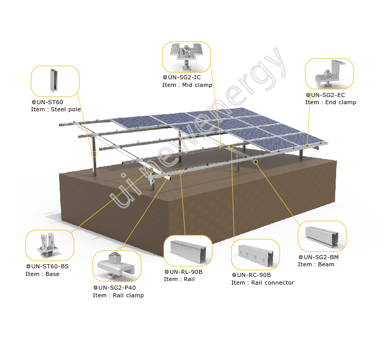 Aluminium Solar Panel Mounting Structures: Benefits, Types ...